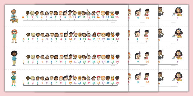 👉 All About Me Number Line
