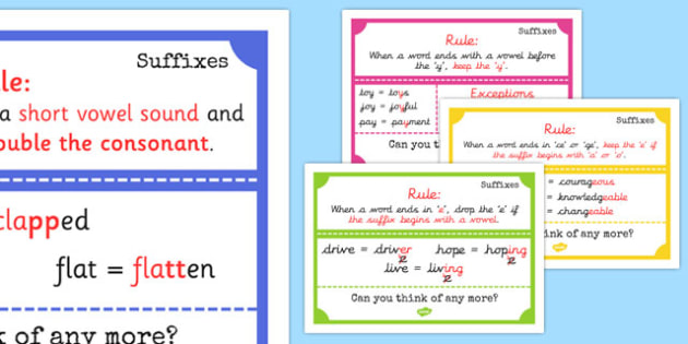 Suffix Display Posters (teacher made)