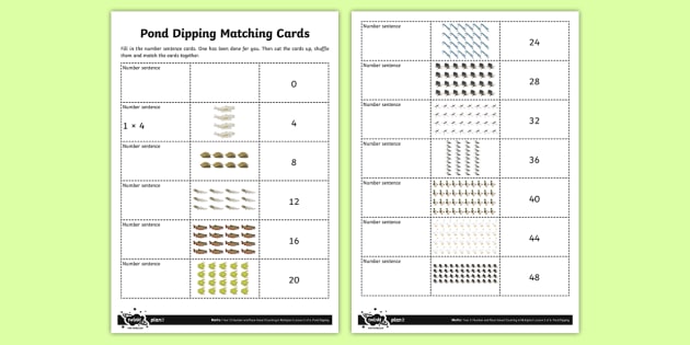 Multiples of 4 Matching Cards (teacher made)