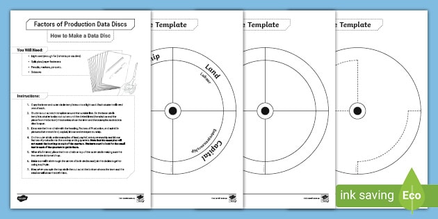 Factors of Production Data Discs (Teacher-Made)