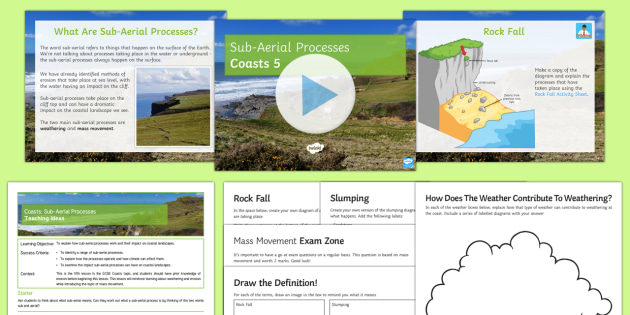 GCSE Coasts 5: Sub-Aerial Processes Lesson Pack
