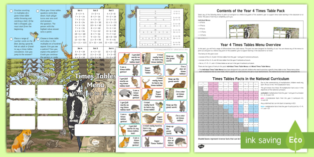 Year 4 Wildlife-Themed Times Tables Menu Pack (teacher made)