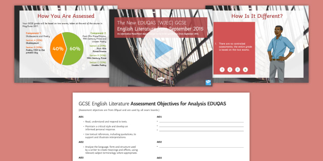 EDUQAS Eng Lit GCSE New Spec Explained Resource Pack