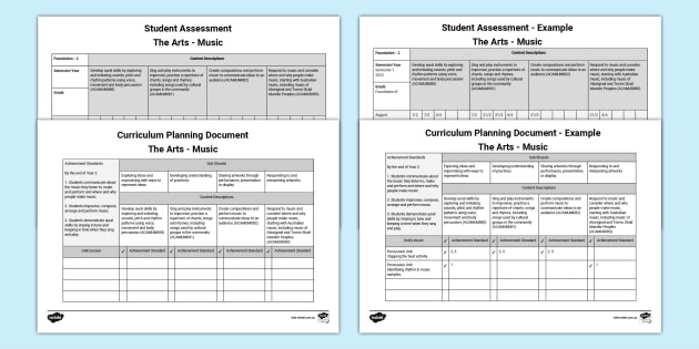 Music Curriculum Planning and Assessment Templates (F - 2)