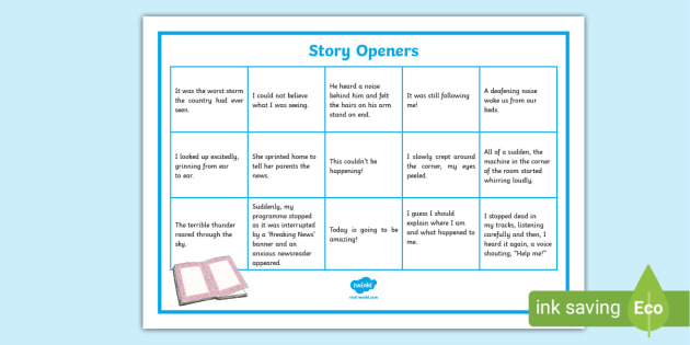Story Writing Word Mat KS2 – Story Openers – English