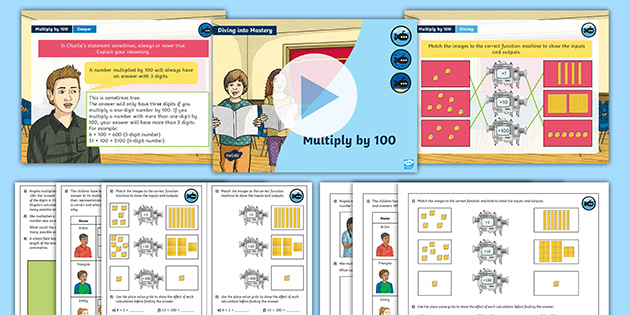 👉 White Rose Maths Compatible Year 4 Multiply by 100