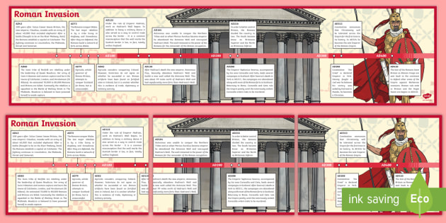 Roman Timeline