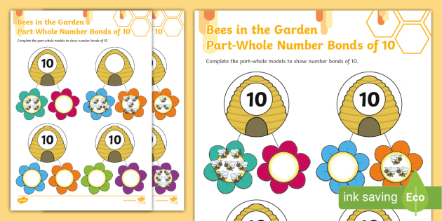 👉 Bees in the Garden Part-Whole Number Bonds to 10 Activity