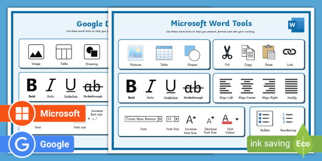 Word Processing Top 7 Word Processing Software Programs In 2025