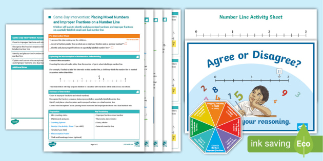 Maths Intervention Programmes | Twinkl Boost Resources