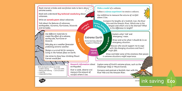 Extreme Earth P3 Mini Home Learning Topic (teacher made)