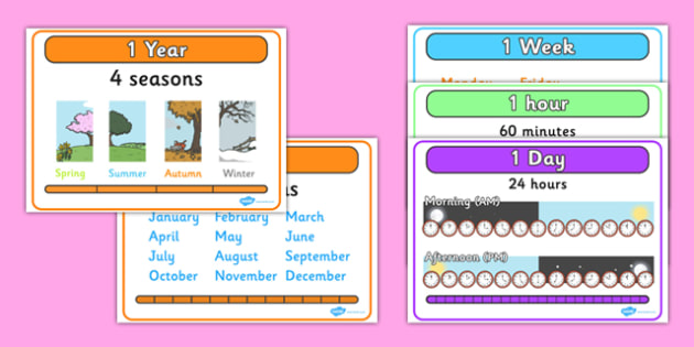 Units Of Time Display Posters (2) - units of time, display, poster, sign