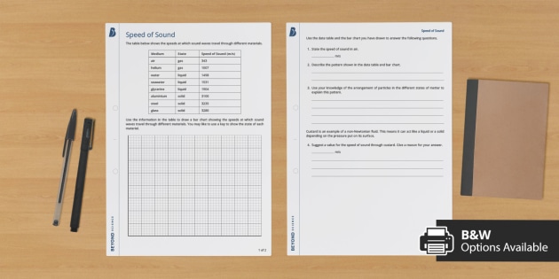 The Speed Of Sound Worksheet Answers Doppler Effect And Wave Speed