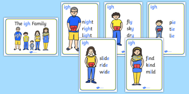 FREE! - igh Sound Family Member Posters-igh, igh sound, sound families, igh