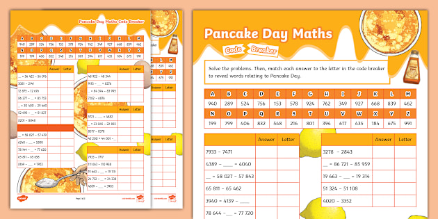 Pancake Day Mathematics • Twinkl.ca