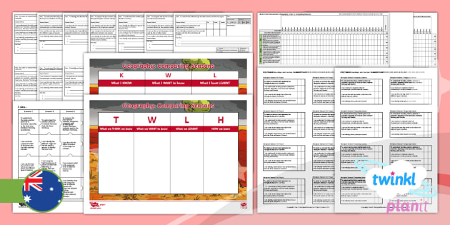 Year 1 HASS Geography Aboriginal Seasons Assessment Pack