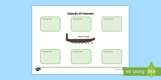 Islands of Interest Planning Template