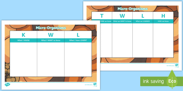 Microorganisms TWLH and KWL Grid (teacher made)