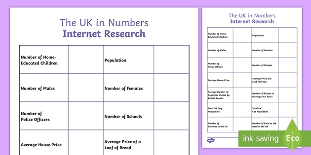 The UK in Numbers Internet Research Worksheet