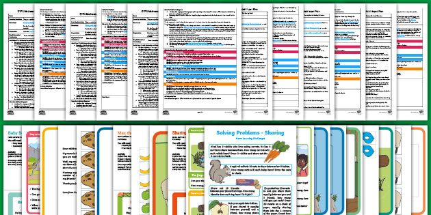 EYFS Maths: They Solve Problems Including Sharing Adult Input Planning and