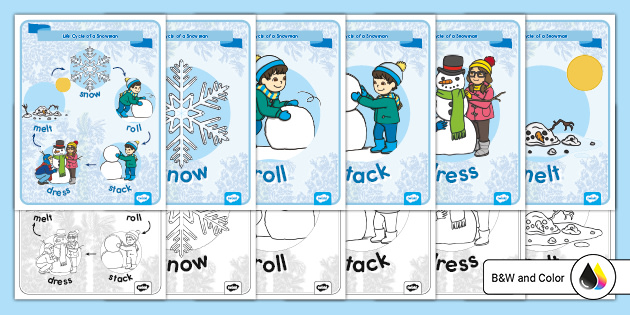 Snowman Art • Twinkl.com