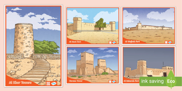 Historical Landmarks of Qatar Display Posters KS2