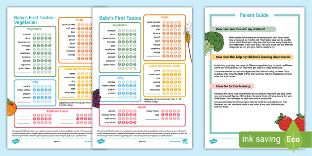 Baby Tastes Book Tracking Pages - Birth to Two - Parents