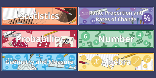 Maths Topics Display Lettering | Display Packs | Beyond