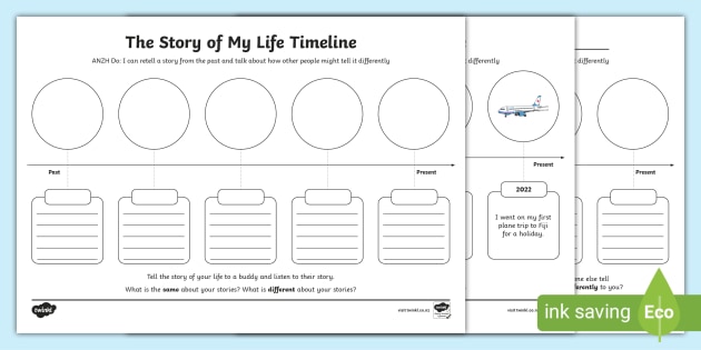How To Do A Timeline For Kids