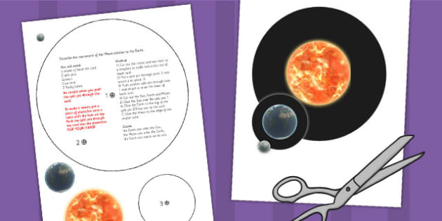 Describe the Movement of the Moon Relevant to the Earth Model