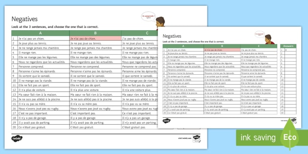 French Negatives Choose the Right One Worksheet / Worksheet - French