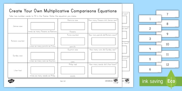 Create Your Own Multiplicative Comparisons Equations Activity