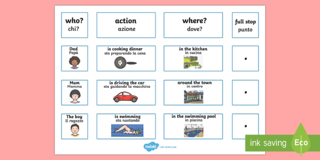 Everyday Sentence Building Cards English/Italian - Everyday Sentence ...