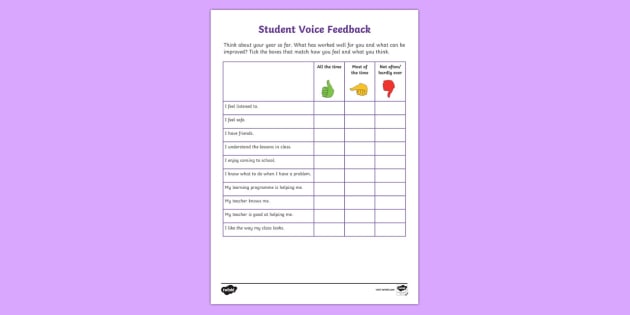 Student Voice Survey Yrs 0-3 Editable Proforma