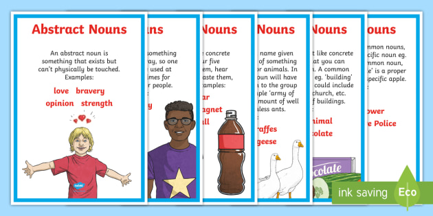 Types of Nouns Display Poster - Types of Nouns Display Poster