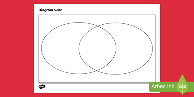 Templed Diagram Venn (teacher made)