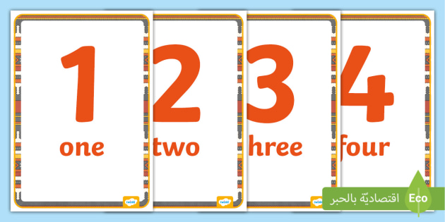 Numbers 1-10 Display Posters - AlSadu Theme (teacher made)