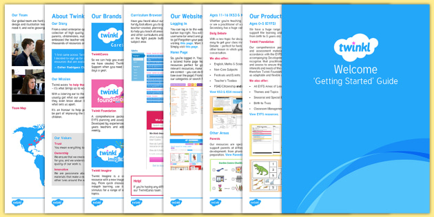 Twinkl Welcome User Guide - twinkl, welcome, user guide, user, guide ...
