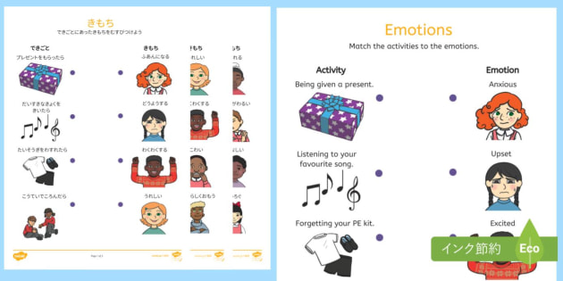 Feelings Resources | twinkl.co.uk