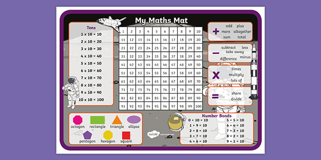 Space Themed Maths Mat (teacher made)