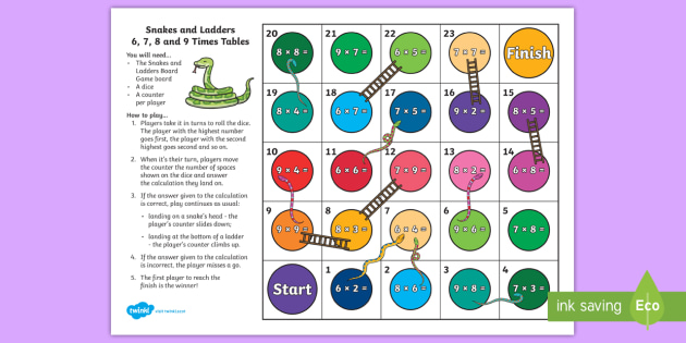 Fitfab 8 Times Table Games Fitfab 8 Times Table Games