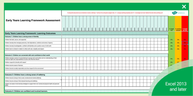 Linking EYLF Outcomes To Theorists #eylf #theorists , 53% OFF