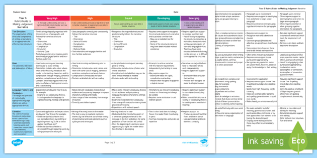 Australian Curriculum Year 5 Narrative Assessment Rubric/Guide to Making