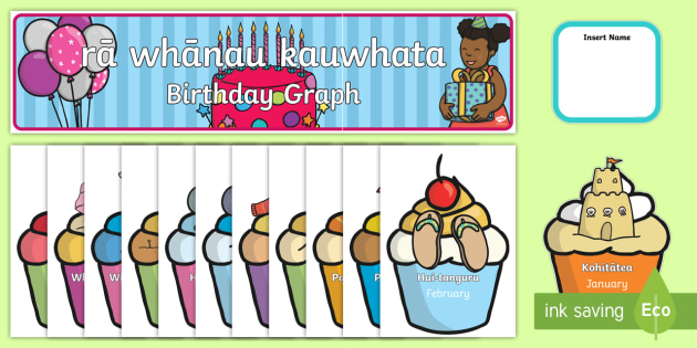 Birthday Greetings In Māori Display Pack (teacher made)