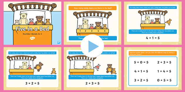 👉 Five in a Bed Number Bonds to 5 PowerPoint