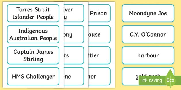 History of Western Australia Word Cards (teacher made)