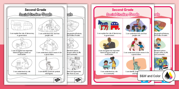 Second Grade Social Studies Goals Posters (Teacher-Made)
