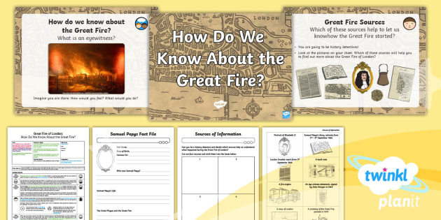 How Do We Know About the Great Fire of London? KS1 Lesson