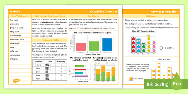 What Is Statistics In Maths Lupon gov ph