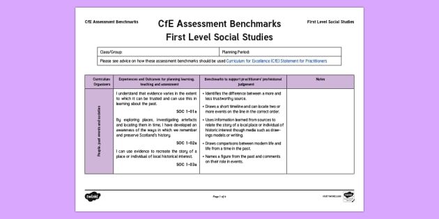 CfE First Level Social Studies Benchmarks Assessment Tracker